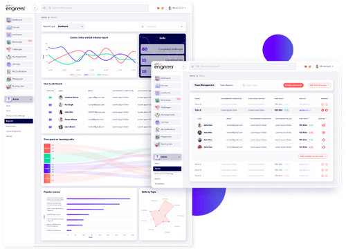 For Enterprises | AppSecEngineer